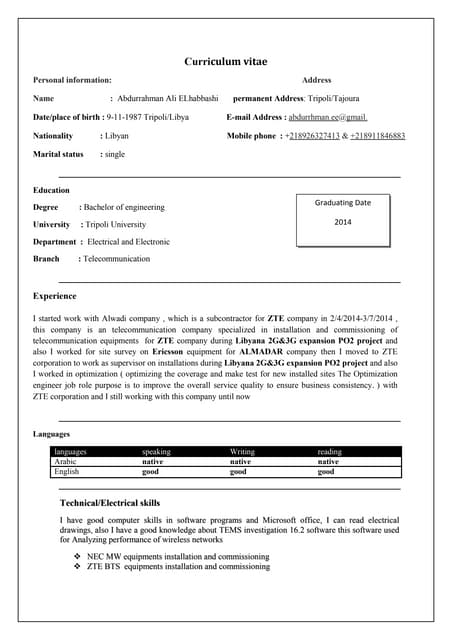 ABDULLAH YOUSEF HAMDAN | PDF