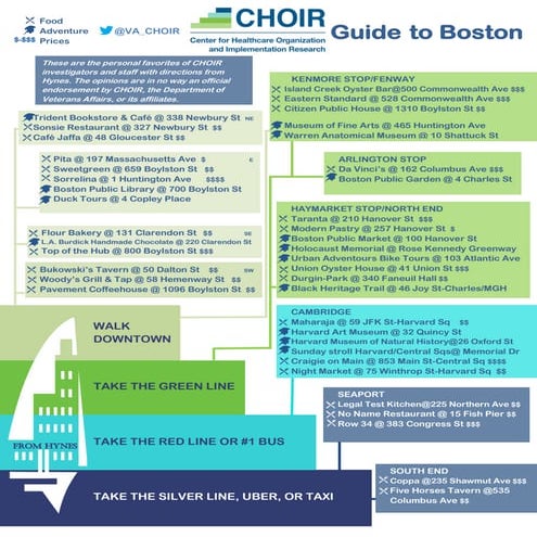 The Ultimate Boston Guide | PDF
