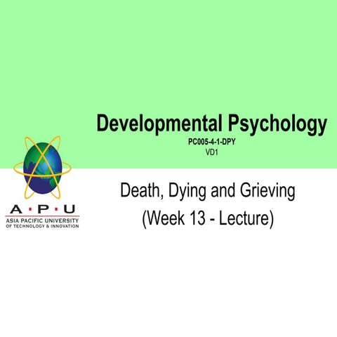 Death and Dying in perspective of psychology.pptx