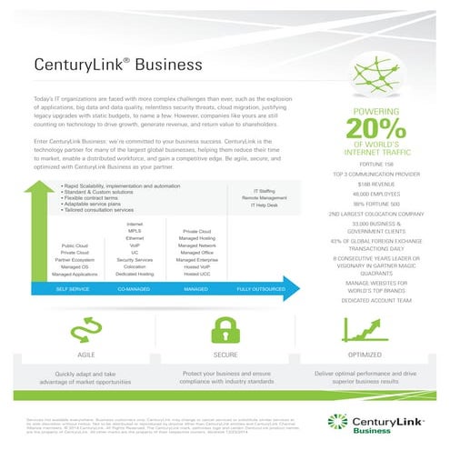 CenturyLink | PDF