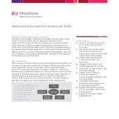 Best Selenium Framework for Testing Web Application - A Mindtree ...