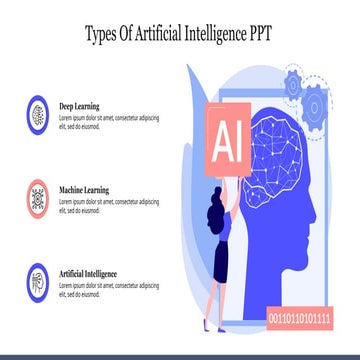 87082-Types Of Artificial Intelligence PPT.pptx