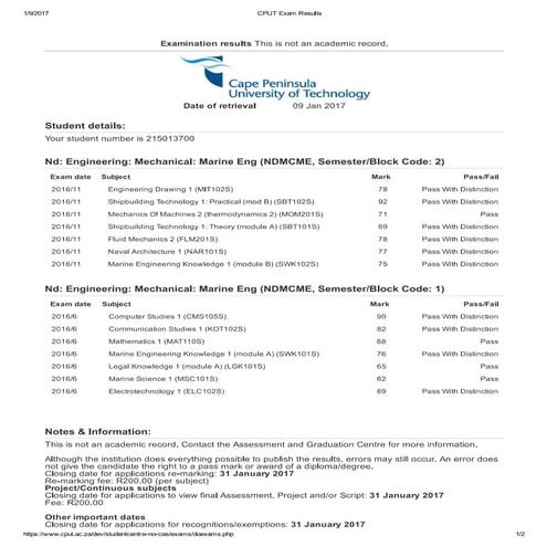 CPUT Final Results for 2016 | PDF