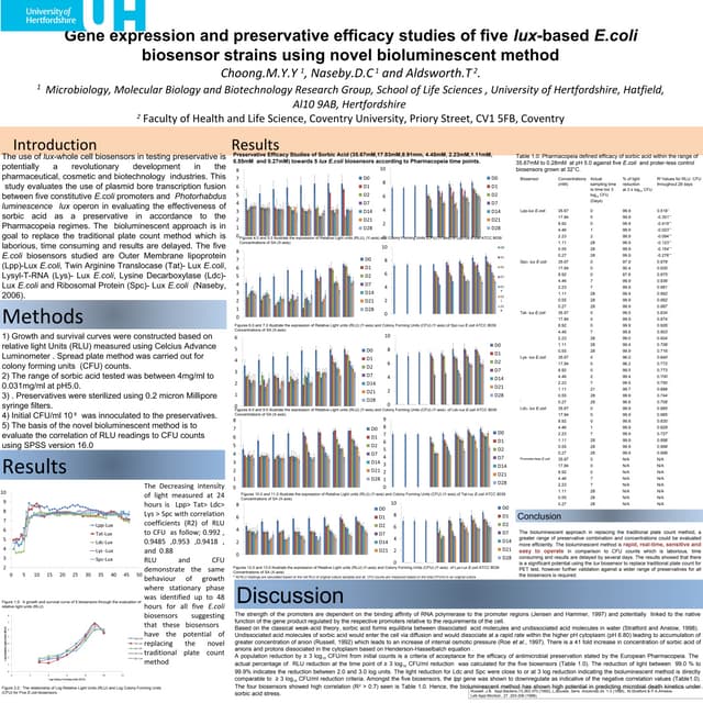 melissa Poster SGM 2011 | PDF