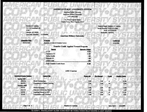 Unofficial Transcript AMU | PPT