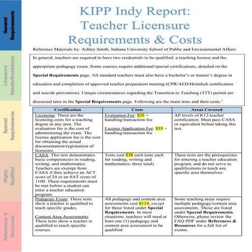 KIPP Reference Materials | PDF