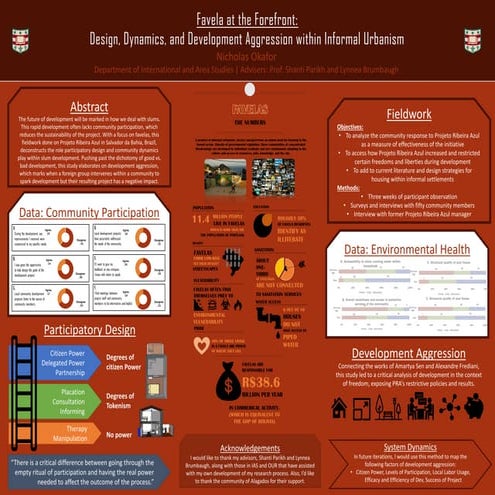 OUR Thesis Poster - Okafor | PPT
