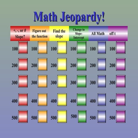 8757419 functions-slopes-jeopardy | PPT