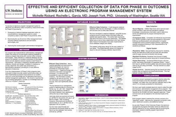 Epi Info- An Statistical Software | PPT