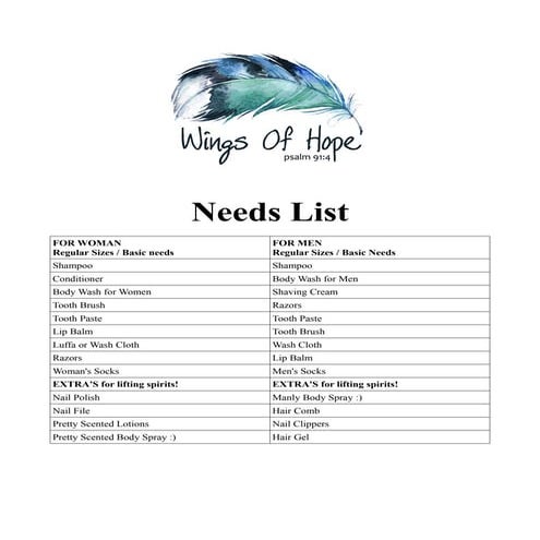 needs list | ODT