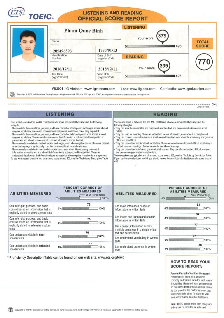 TOEIC SCORE toeic-score