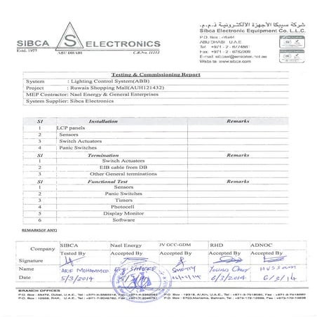 LIGHTING CONTROL SYSTEM AUH121432 | PDF