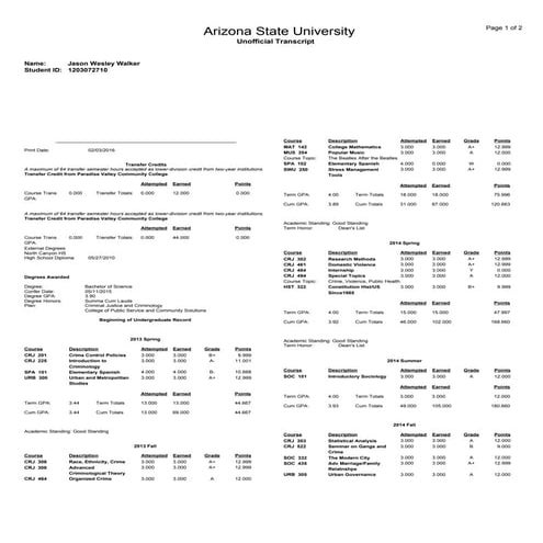 Unofficial transcript | PDF