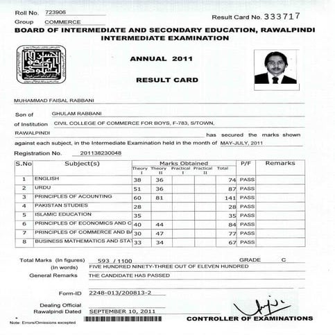Faisal Rabbani Personnal Documents Pdf 