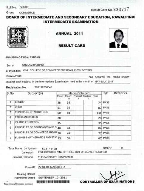 Faisal Rabbani Personnal Documents Pdf