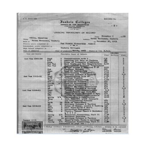 My transcript of Records | PDF