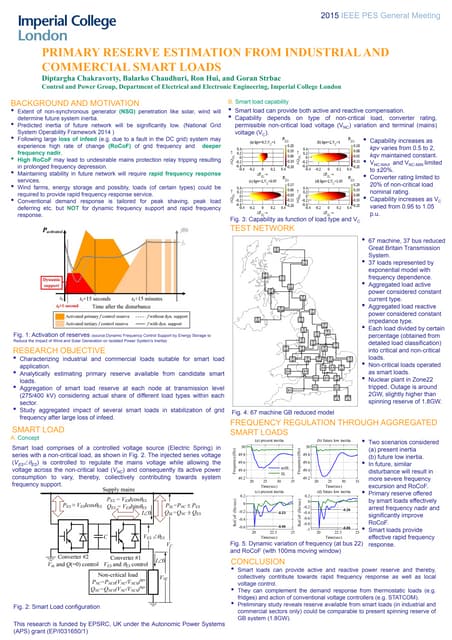APS poster_dip_ver1 | PDF