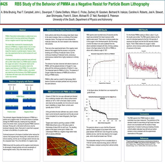 PMMA poster_CAARI | PPT