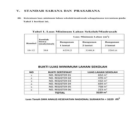 5 instrumen-standar-sarpras1 | DOC