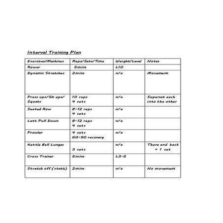 interval training plan | PDF