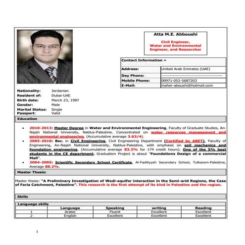 CV_FINAL_JAN_2016 | PDF