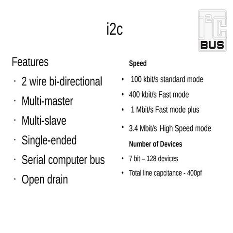 i2c | PDF