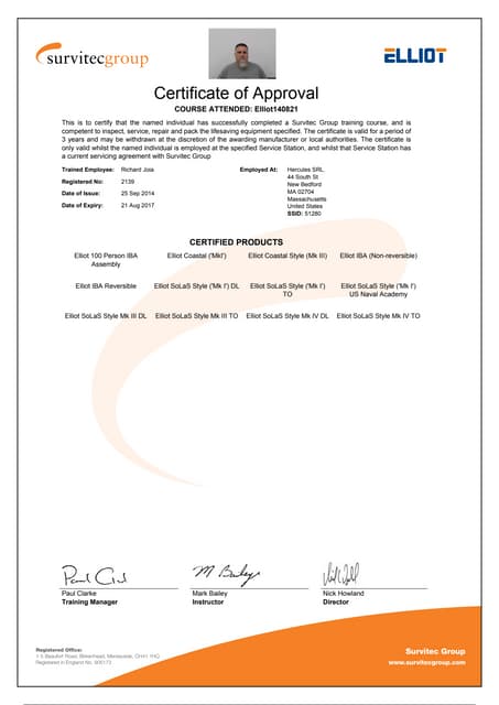 3. SAICA SERTIFICATE OF COMPLETION - TW | PDF