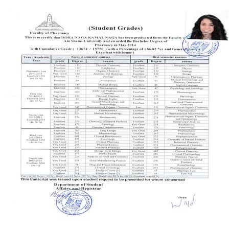 bachelor certificate | PDF