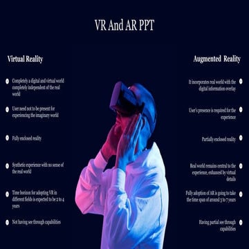 88606-VR And AR PPT.pptx