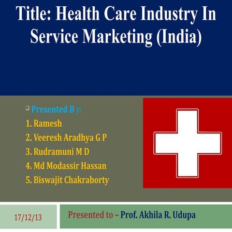 Health Care in Service Industry | PPT