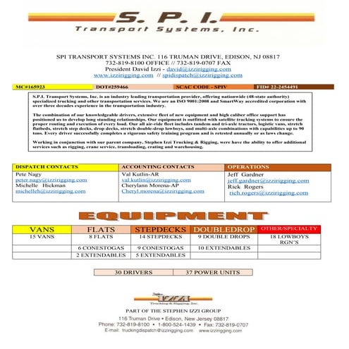CARRIER PROFILE | DOC