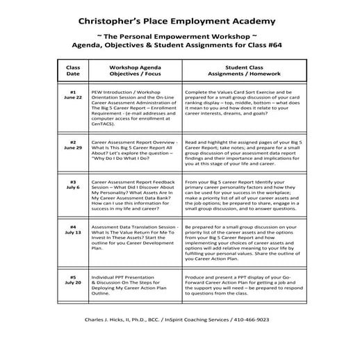 CPEA-PEW-Class#64-Workshop Agenda-6-13-15- | PDF
