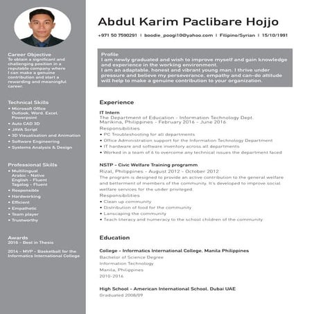Abdul Karim CV | PDF
