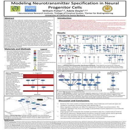 Fisher_URS 2015 poster | PDF