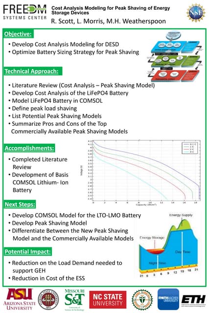 Ida's_Corporate_Resume_Training[1] | PDF