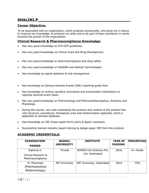 Shalini . P CV | PDF Shalini . P CV | PDF