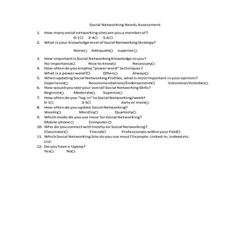 Social Networking Needs Assessment | DOCX