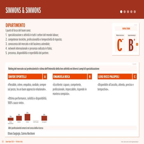 Simmons & Simmons _reportlabour_2016 | PPT