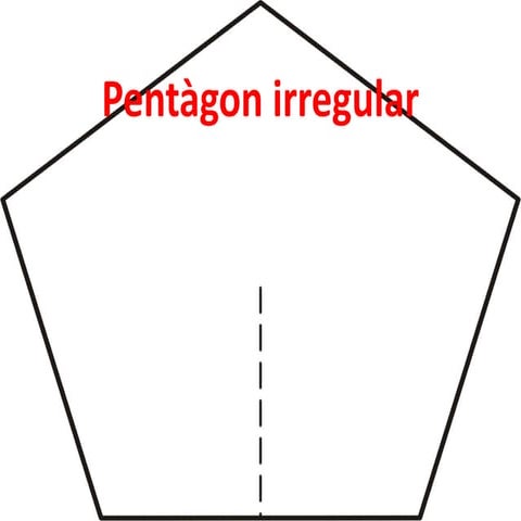 88 pentagon irregular | PPTX