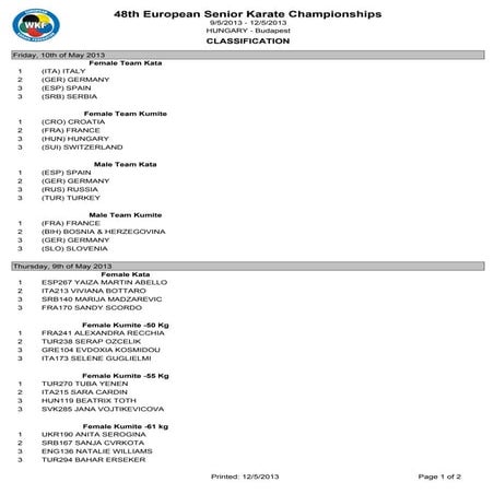88 results to_3 | PDF