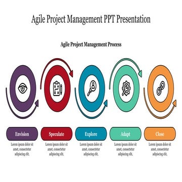 89075-Agile Project Management PPT Presentation.pptx