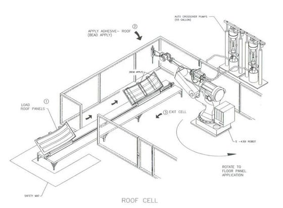 Spray Cabinet2 | PPT