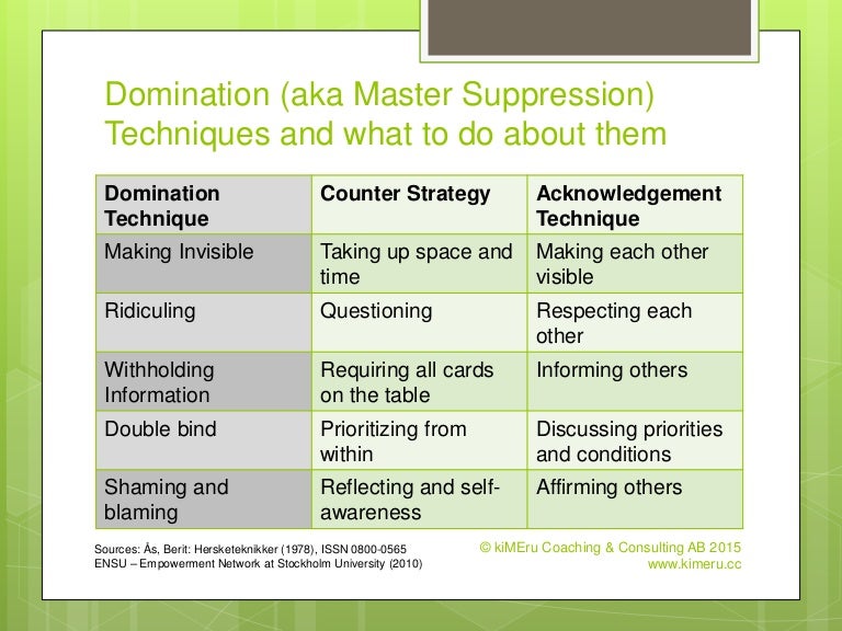 Domination Techniques