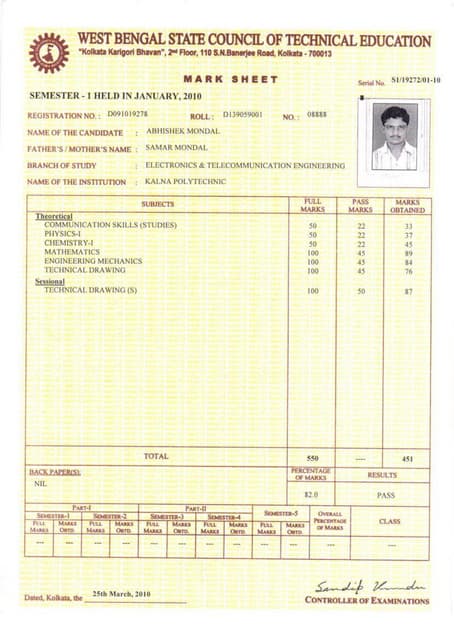 BTech Marksheets | PDF