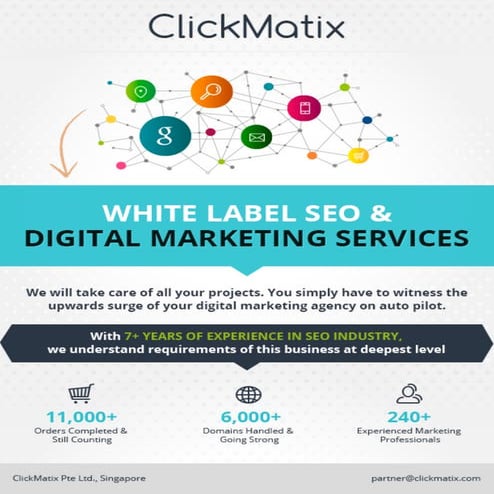 Clickmatix - Agency Profile | PDF