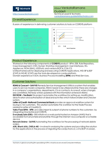 Smart Client Software Factory 2010 | PPT