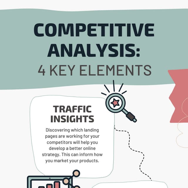Competitive Analysis | PDF
