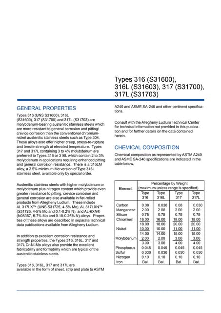 316 316 l_data_sheet | PDF | Physics | Science