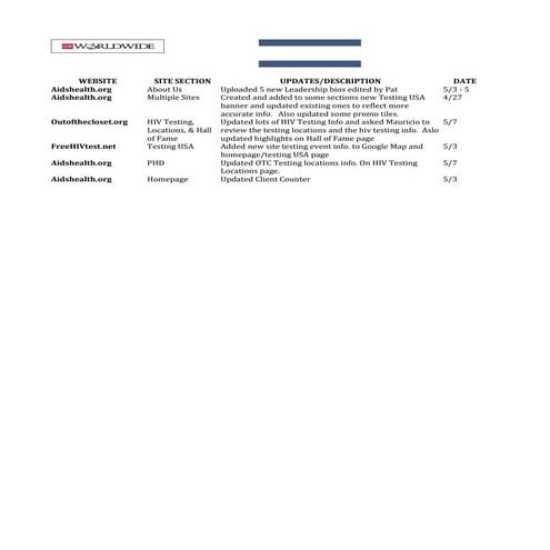 Samsung Letter | DOC