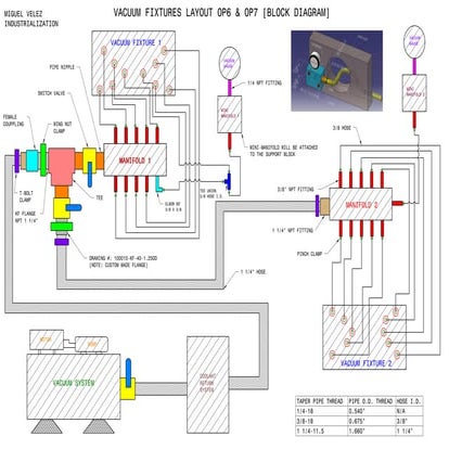 VACUUM FIXTURES LAYOUT | PDF